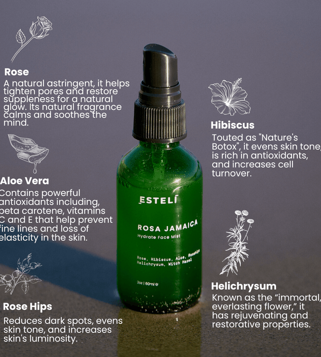 ESTELI | BOTANICALS FOR BEAUTY AND SELF CARE